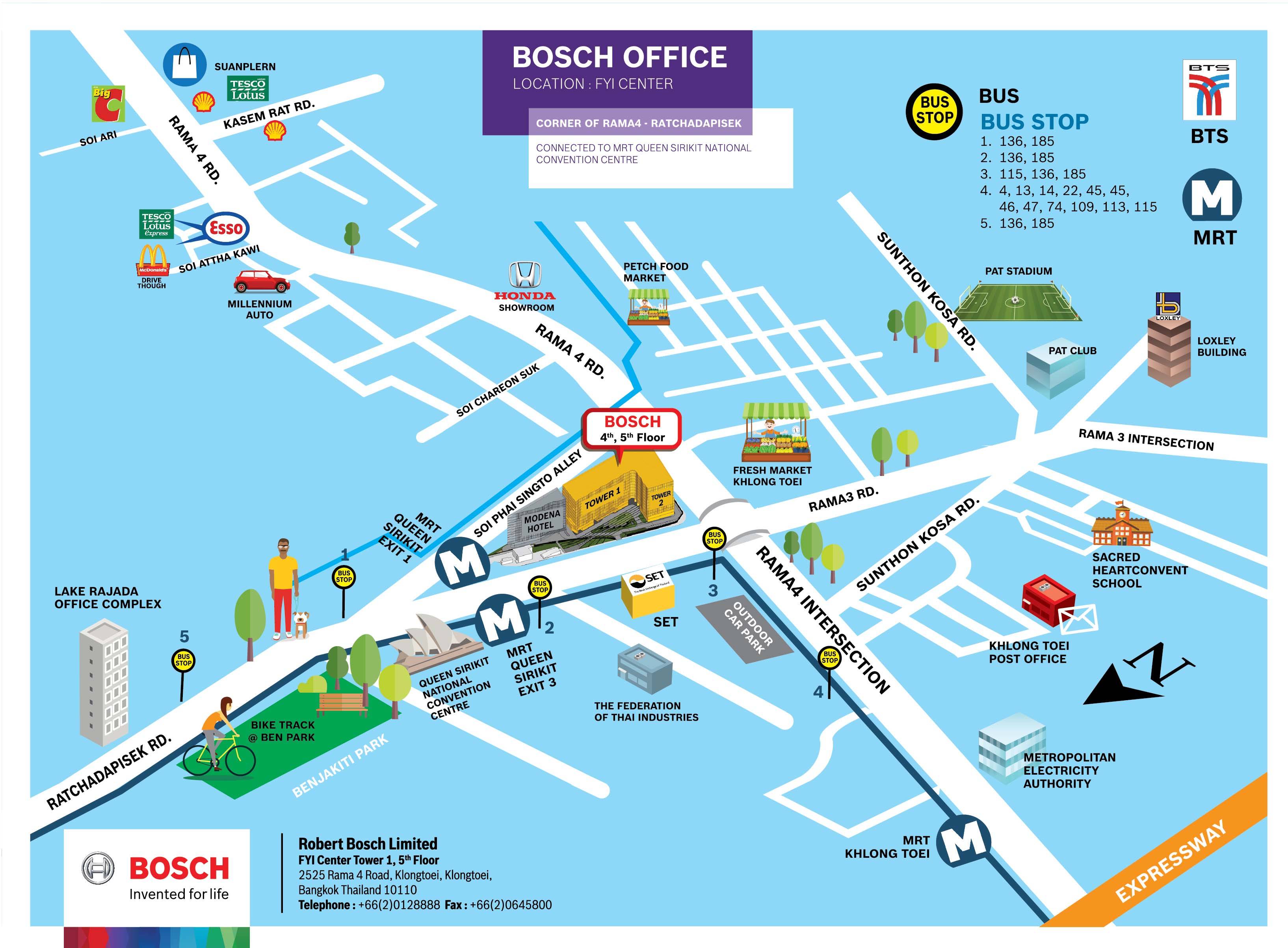 Robert Bosch Limited | เด็กฝึกงาน.com